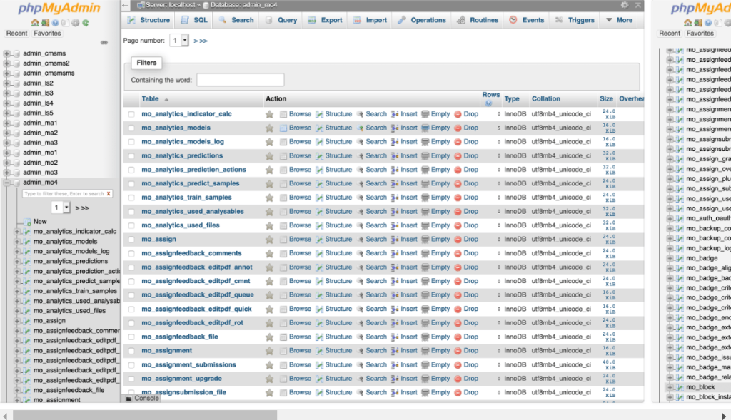 Unveiling the Art of Collaboration in Database Management using phpMyAdmin - Offshorededi