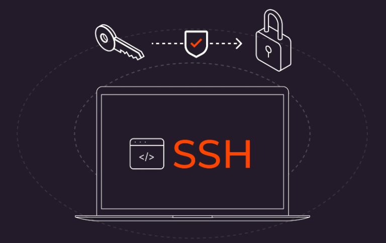 How to Install SSH on Ubuntu Easily - Offshorededi