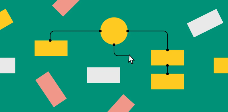 Url Prefix: A Simple Guide for Website Owners - Offshorededi